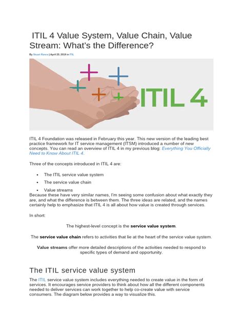 Itil 4 Value System Pdf It Service Management Supply Chain