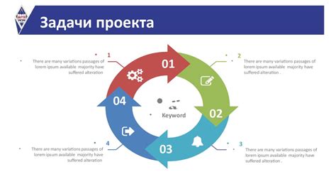 Шаблон презентации индивидуального проекта презентация онлайн