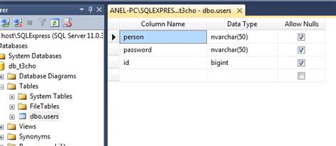 Resolved Read Sql Table Schema To Datagridview Vbforums