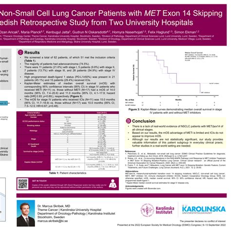 met exon 14 deletion a incidence of oncogenic drivers b schematic