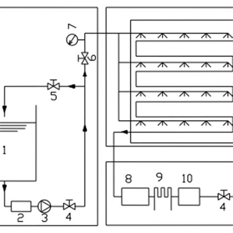 Nozzle Atomization Characteristic Experiment Platform System Diagram