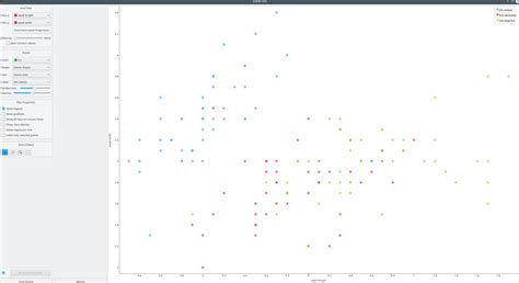 Scatter Plot Control Area Expands · Issue 2523 · Biolaborange3 · Github