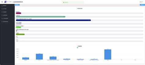 基于springboot vue的java儿童帮助管理系统（源代码） 聚创网