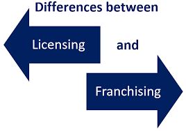 Whats The Difference Between Licensing And Franchising And How To