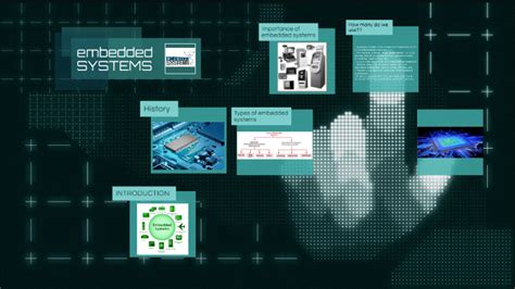 Embedded Systems By Mayank Yadav On Prezi