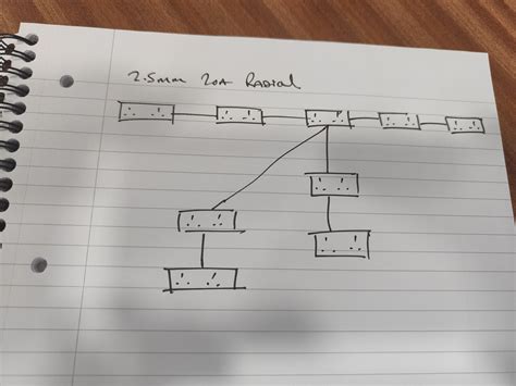 Spurs Radial Ring DIYnot Forums