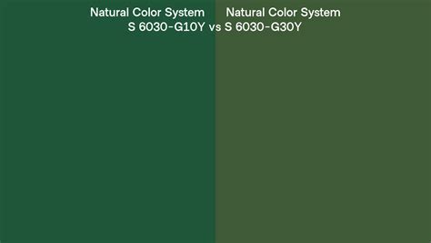 Natural Color System S G Y Vs S G Y Side By Side Comparison