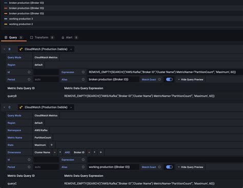 Cloudwatch Metric Alias Dimension Interpolation Broken For Custom