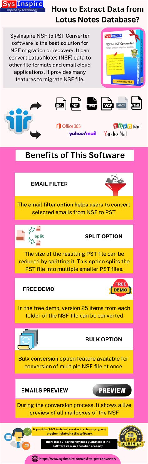 How To Extract Data From Lotus Notes Database Roggessteave Medium