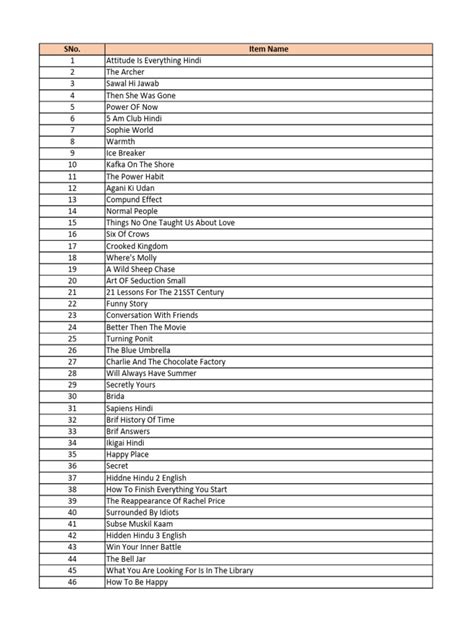 The Mistake Novel Pdf