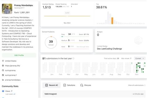 pranay mandadapu on linkedin leetcode goals