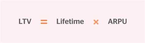 What Is ARPU And How To Calculate It