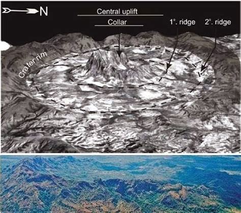 Encontrada Cratera De Meteoro No Tocantins