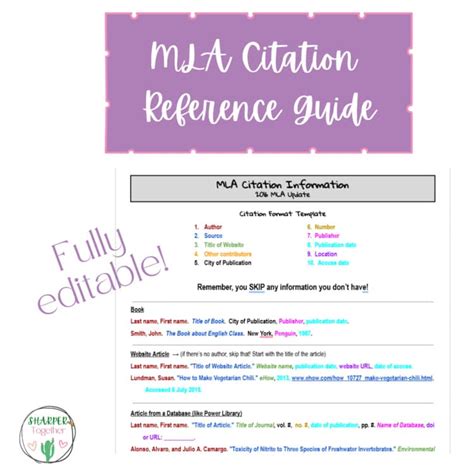 Mla Citing Text Evidence Reference Sheet By Sharper Together Tpt