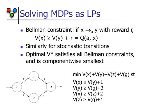 Ppt Distributed Planning In Hierarchical Factored Mdps Powerpoint