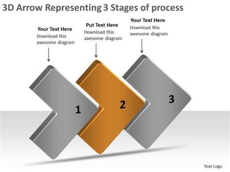 D Arrow Representing Stages Of Process Creating Flow Chart PowerPoint Templates