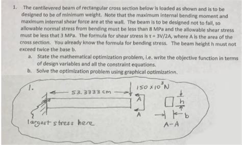 Solved The Cantilevered Beam Of Rectangular Cross Section Chegg