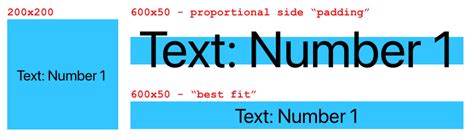 Ios How To Calculate Scale Of Font Size By Resolution In Swift