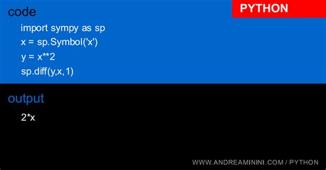Andrea Minini Python Come Calcolare La Derivata Di Una Facebook