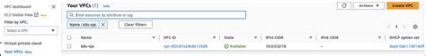 Github Mongodb Partnersmeanstackwithmongodbatlasonamazoneks