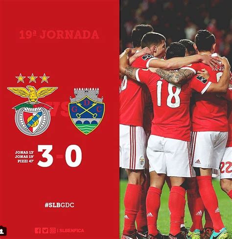 Golos Benfica 3 0 Chaves Benfica Hd