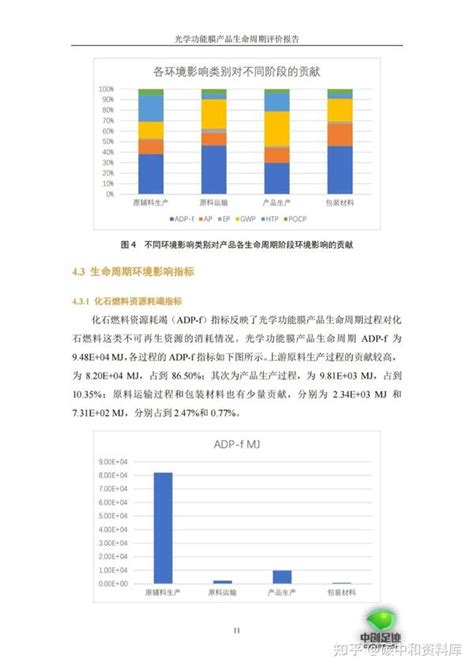 实用工具！17份可直接参考的生命周期评价报告案例 知乎