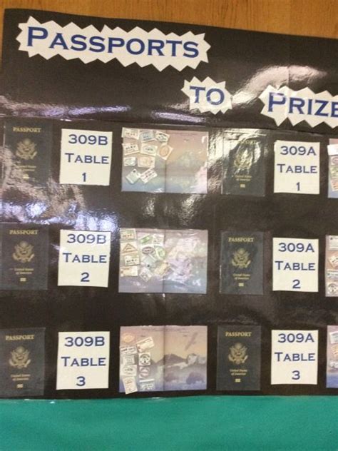 Table Based Point System Agostino Ps 4 Ps Behavior Classroom Point