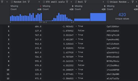 Scientific Mode PyCharm Documentation