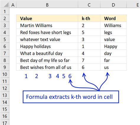 Extract Specific Word Based On Position In Cell Value