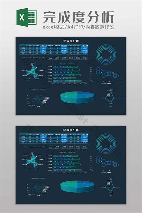 Completeness Analysis Technology Visualization Excel Template Xls