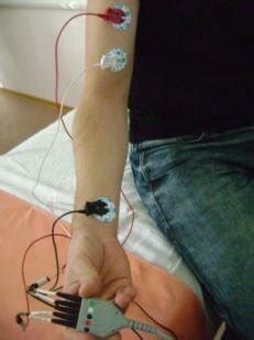 Sensors Positioning Download Scientific Diagram