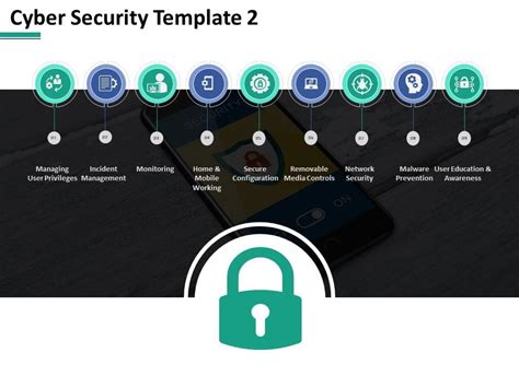 Computer Security Ppt PowerPoint Presentation Complete Deck With Slides