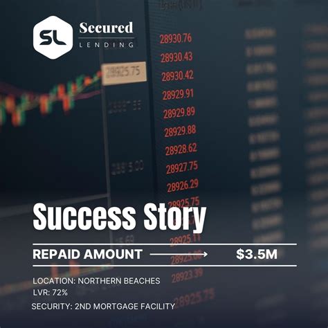 Buyout How Strategic Financing Can Be The Key To Unlocking Business Potential