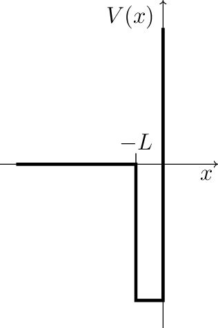 Figure From Physical Meaning Of Neumann And Robin Boundary Conditions
