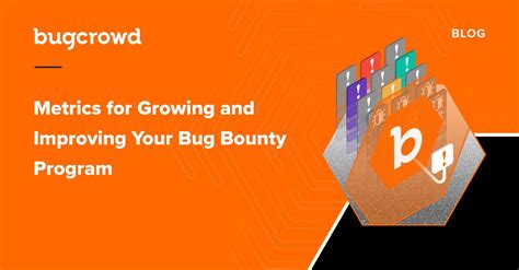 Blog Bugcrowd