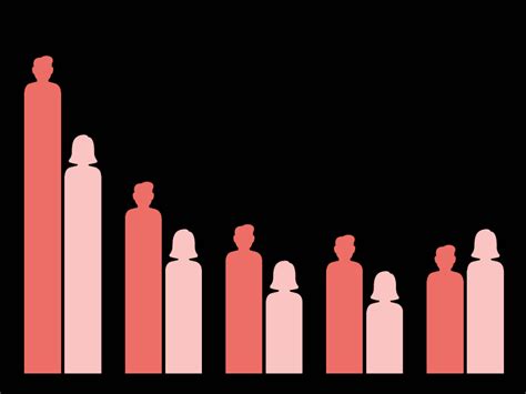 About The Yef Toolkit What Works To Prevent Youth Violence Youth