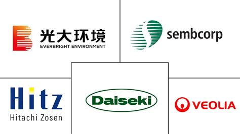 아시아 태평양 산업 폐기물 관리 시장 규모 및 점유율 분석 산업 연구 보고서 성장 추세