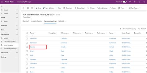 Calculate Emissions With Iea Emission Factors Microsoft For Sustainability Microsoft Learn