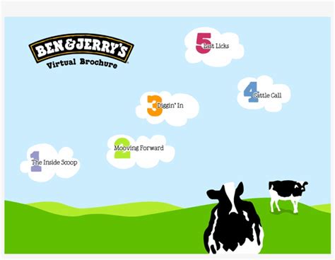 Ben And Jerrys Background