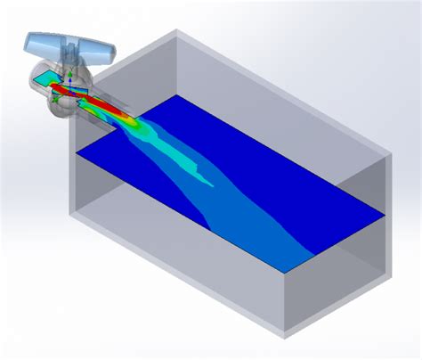 Flow Simulation How To Handle A Vortex Across A Pressure Boundary