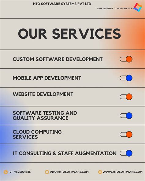 Hto Software Systems Pvt Ltd On Linkedin Htosoftware Techinnovation