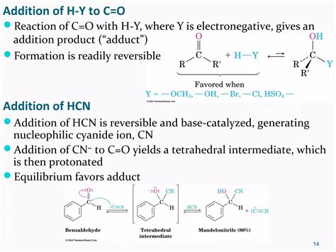 Aldehydes And Ketones Reactions Ppt