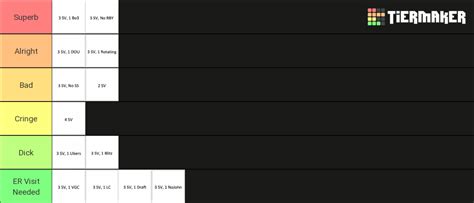 Implemented Spl Format Discussion Page 3 Smogon Forums