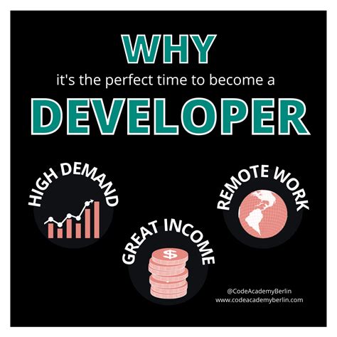 Heres Just A Few Good Reasons Why Code Academy Berlin