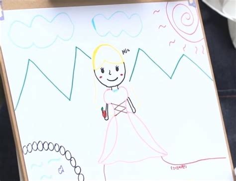 하있 On Twitter 예지 그림 그릴때마다 볼따구 블러셔 그리는거 개기야움😚😚