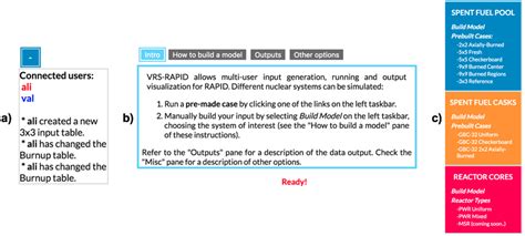 Interaction Elements A Connected Users And Activity List B