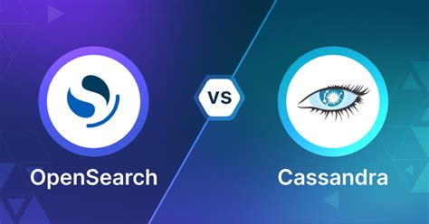 Apache Cassandra Vs Opensearch On Vector Search Capabilities Zilliz Blog Apache Cassandra Vs Opensearch On Vector Search Capabilities Zilliz Blog