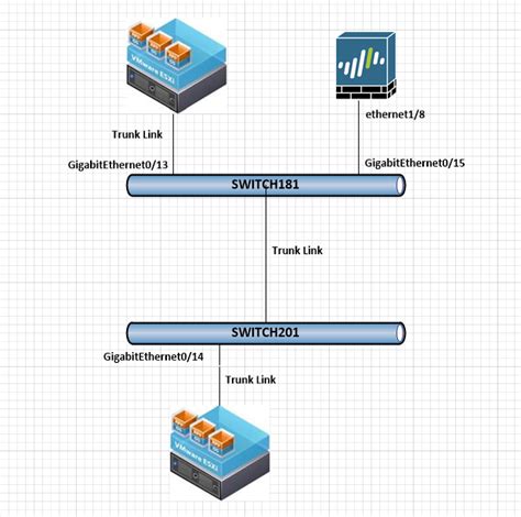 Installation Steps For Virtual Wire Mode Evaluation Definition Heavenlynashville