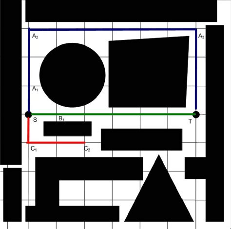 Figure 3 From A Grid Based Ant Colony Algorithm For Automatic 3d Hose