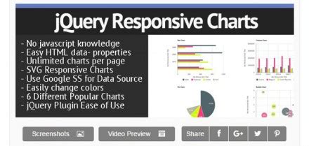 Best JQuery Chart And Graph Plugins Code Geekz